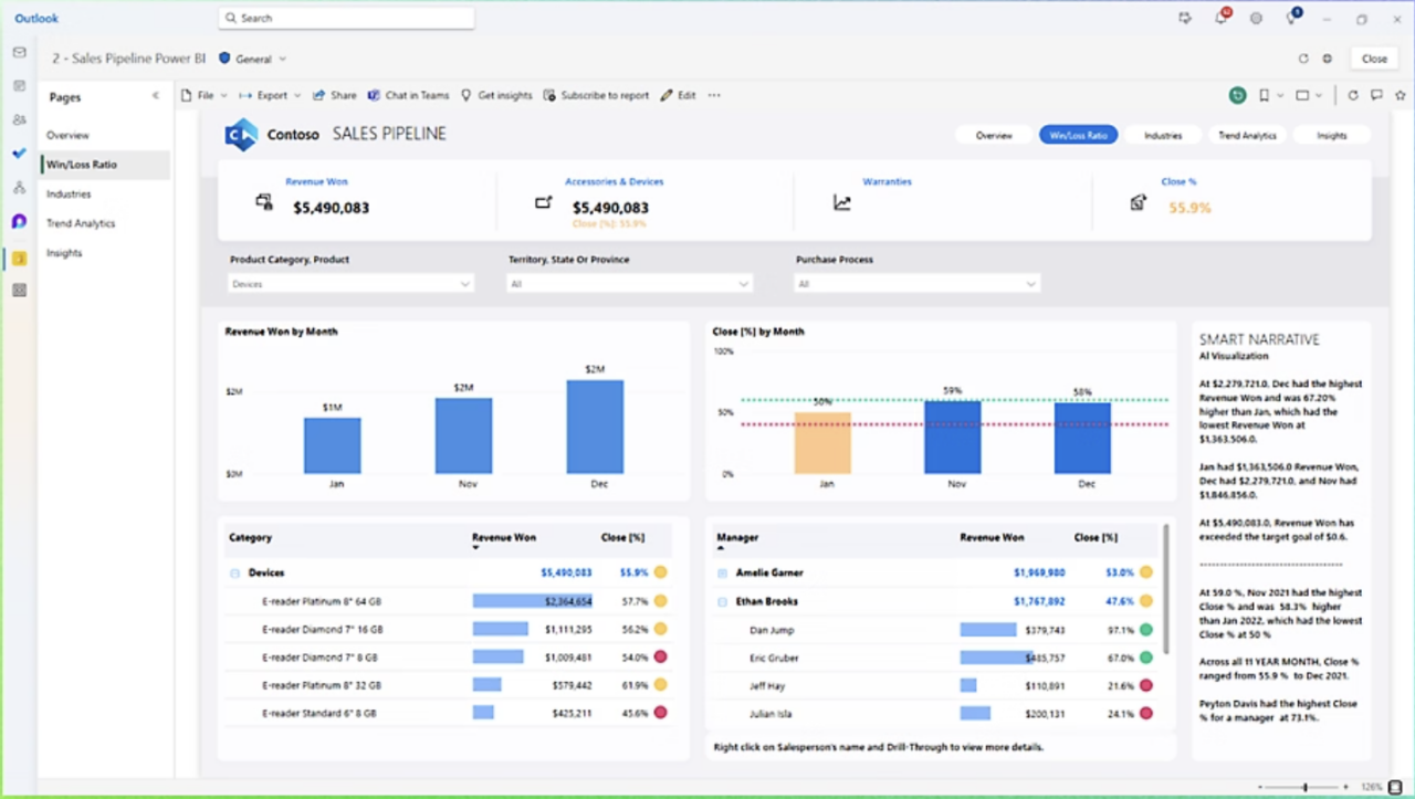 Microsoft Fabric Consulting and Development